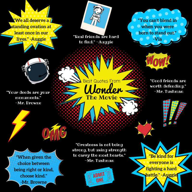 Movie Review: Wonder | Peak Student Media