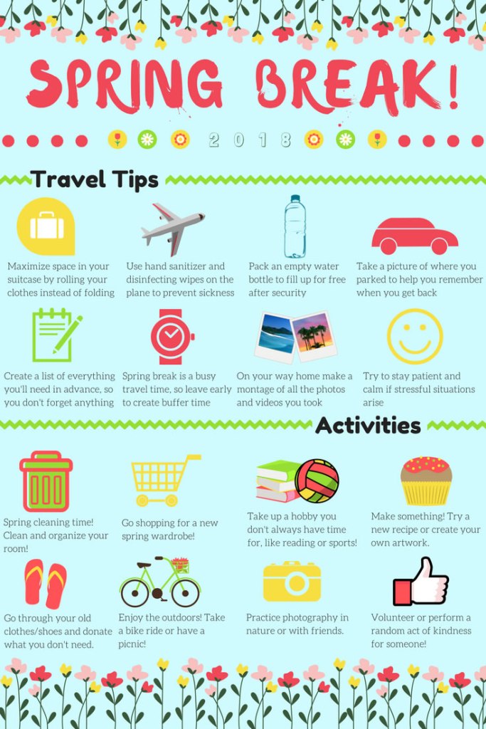 Spring Break! | Peak Student Media