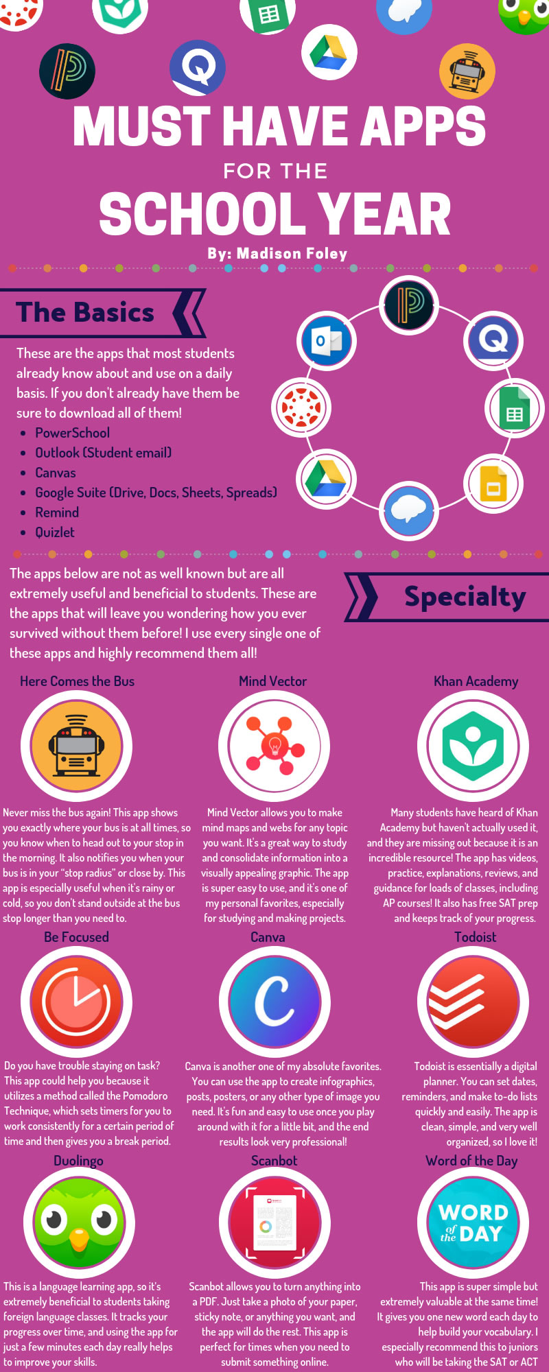 Must Have Apps For School! | Peak Student Media