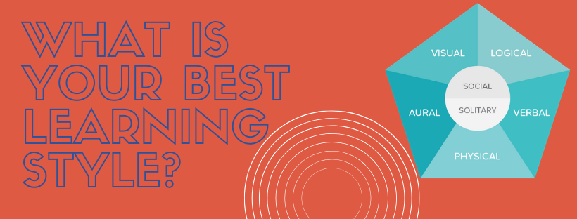 What is Your Best Learning Style? | Peak Student Media