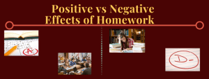 Positive vs Negative Effects of Homework | Peak Student Media