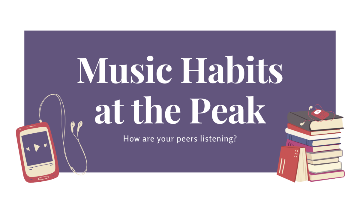Music Habits at the Peak | Peak Student Media