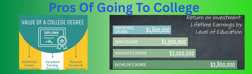 Pros Of Going To College | Peak Student Media